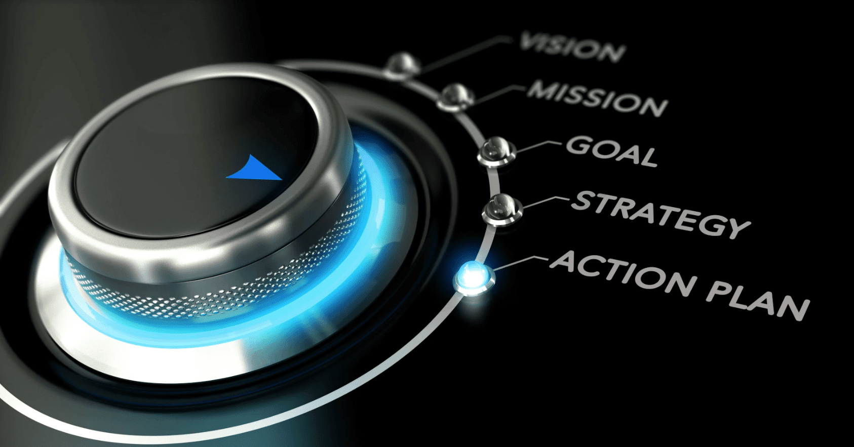 6 Features of Strategic Planning | Skefto Blog